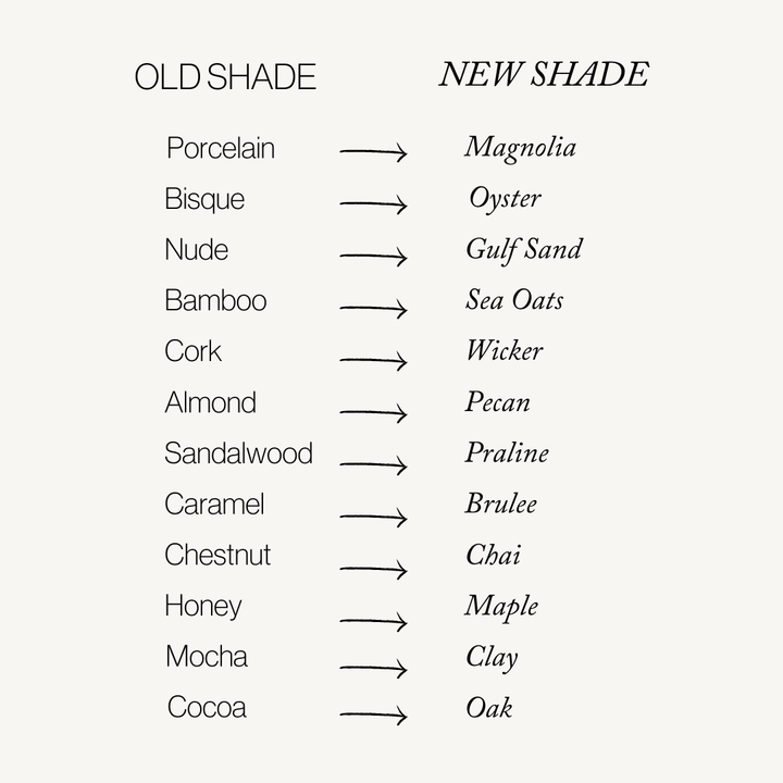 Sample Set - Liquid Foundation